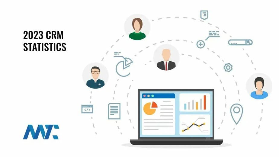 CRM Statistics: The Uses, Benefits & Challenges of Customer ... CRM Statistics: The Uses, Benefits & Challenges of Customer ...